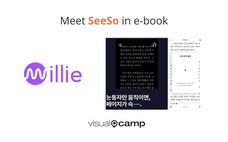 Millie integrated VisualCamp's eye tracking software into its e-book ...